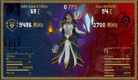 Share Your Sensorpanels Page 467 SensorPanel AIDA64 Discussion Forum