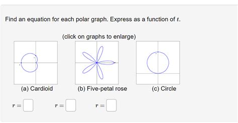 Solved Find An Equation For Each Polar Graph Express As A Chegg Com