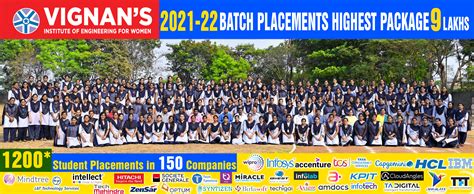 Vignan S Institute Of Engineering For Women