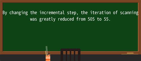 英语单词彻底解释incremental 含义用法例句如何记忆 おもしろい英文法