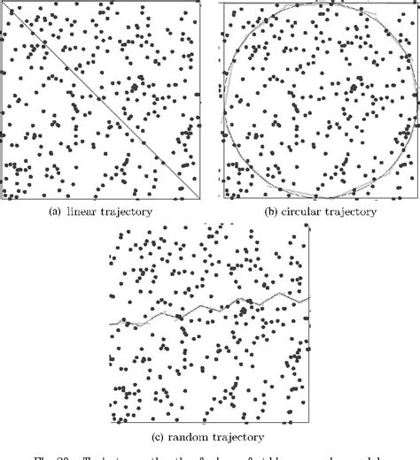 figure 1 from distributed energy efficient target tracking with binary