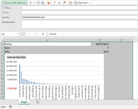 ideas de excel enviar correo desde excel sin macros te