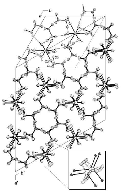 Crystal Structure Of Smaller Cell And The Low Temperature Phase Download Scientific