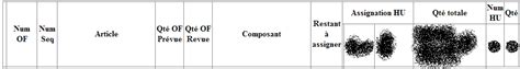 C How To Have A Colspan With Gridview Stack Overflow