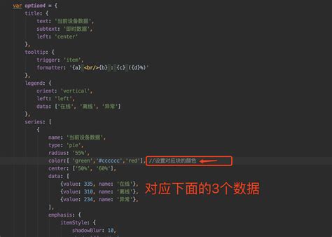 echarts pie饼图块颜色设置 php 人工智障 博客园