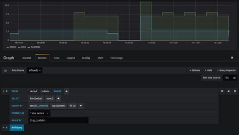 Developing A Custom Apache Nifi Reporting Task