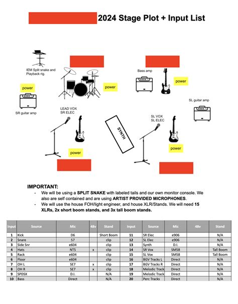 Stage Plotinput List Feedback Rlivesound