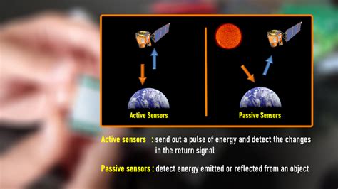 All About Rcwl Microwave Radar Motion Sensor Arduino Maker Pro