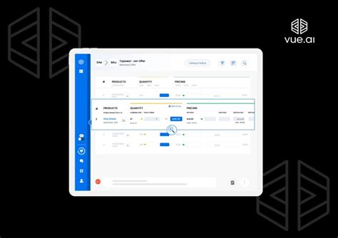 Vueai On Linkedin Holiday Inventory Management Vueai Blog