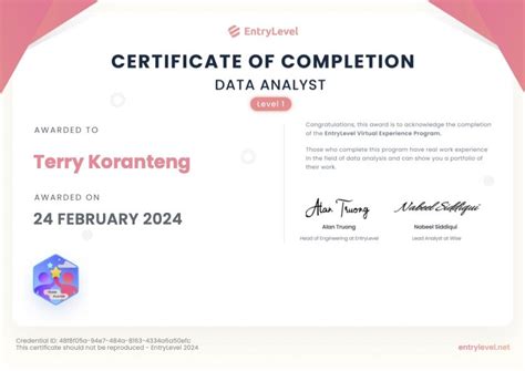 Dataanalytics Professionalgrowth Continuouslearning Terry Koranteng