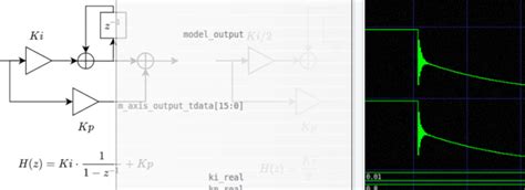 Page 8 Of 16 For Welcome To In This Blog I Write About
