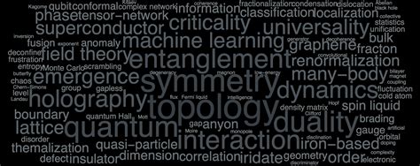 Mathematica Packages For Physicists You Group