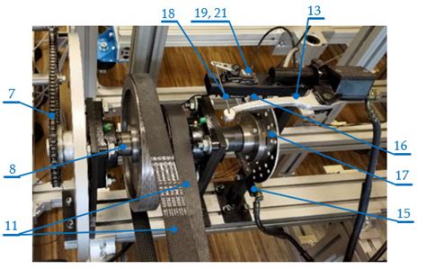 Considerations For The Design Of A Wheelchair Dynamometer Concerning A