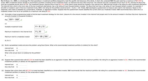 Solved Moderate Investor Limit His Or Her Portfolio To A