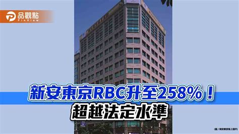 新安東京海上產險財報出爐！rbc回升至258％超標 增資120億元已到位