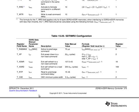 How To Find Trasmax Am1808 Processors Forum Processors Ti E2e Support Forums