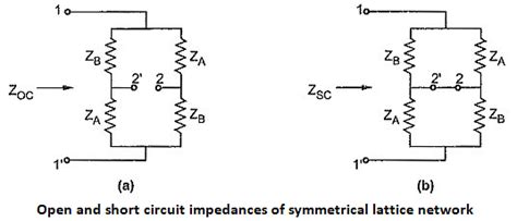 Lattice Network Network Theory Electric Circuits Electrical