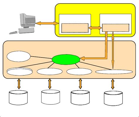 Content Manager Version EClient EClient Customization And Integration Book