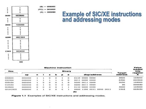 Ppt System Software By Leland L Beck Chapter 1 Pp1 20 Powerpoint