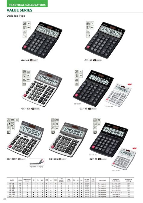 Casio Catalog Test Kristen Page 34 Flip PDF Online PubHTML5