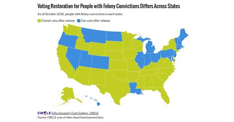 Opaque Landscape Of Felony Disenfranchisement Laws Poses Challenge For
