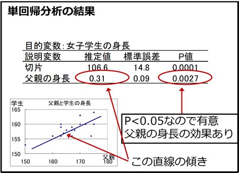 看護教育のための情報サイト「nurshare」 記事・コラム 企画