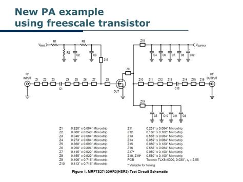 Ppt Behavioral Modeling Of Power Amplifier Using Dnn And Rnn