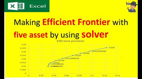 Making Efficient Frontier With Five Assets By Using Solver Excel YouTube