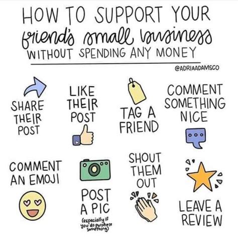 Ways To Support A Friends Small Business Said With Love