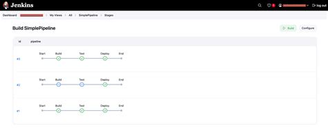 Jenkins Alternatives In 2025 Cicd Tools That Wont Frustrate Devops Engineers Blog — Northflank