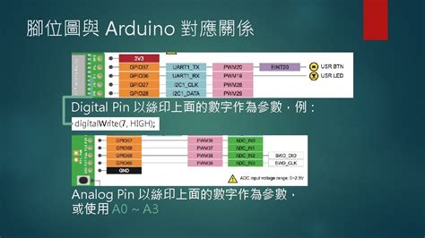 Arduino IDE Setup Arduino IDE Arduino