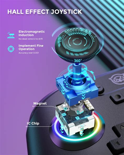 Controlador Swith Nyxi Chaos Con Hall Joystick Chile Ubuy