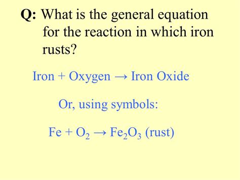 Peerless Word Equation For Rusting Up Board Chemistry Syllabus