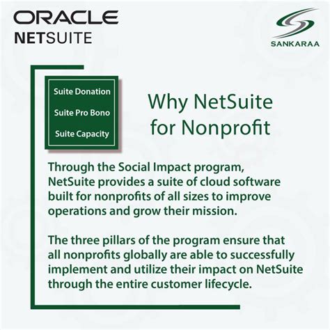 Sankaraa Tech On Linkedin Oraclenetsuite Oracle Netsuite Nonprofit Notforprofit