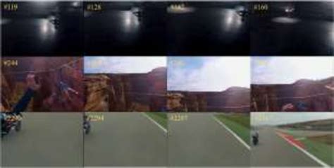 Visualization Of Long Term Tracking Challenges These Sequences Contain Download Scientific