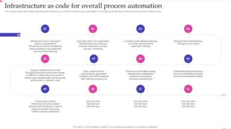 Optimizing Automation Powerpoint Templates Slides And Graphics
