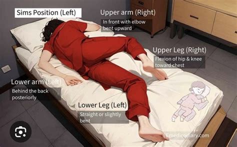How To Take A Temperature Flashcards Quizlet