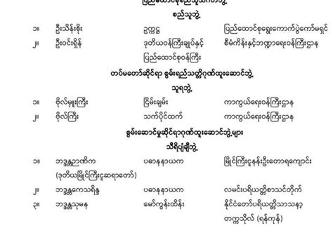 ရှမ်းပြည်နယ် မြောက်ပိုင်း ၊ သီပေါမြို့နယ်တွင် ငွေကျပ်သိန်း ၆ ၆၀၀ တန်ဖိုးရှိ ဘိန်းဖြူ ၄၄ ကီလို