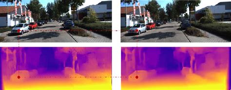 Figure 1 From Unsupervised Learning Of Depth Estimation And Camera Pose