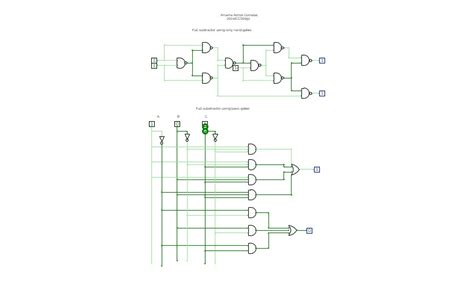 CircuitVerse Full Subractor Using Basic And Nand Gates