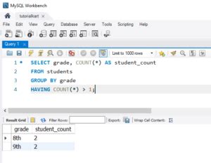 SQL SELECT Statement Syntax And Examples