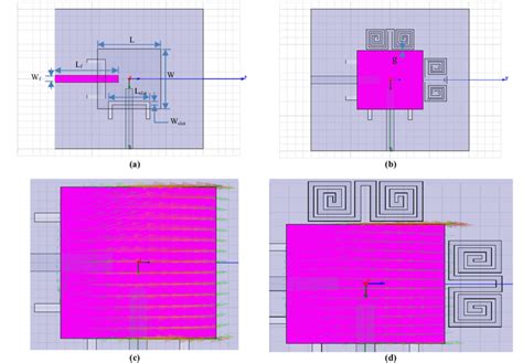 Dual Linear Polarization Antenna A 2 D Geometry Of Conventional Dual Download Scientific