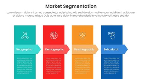 Market Segmentation Framework Analysis Infographic 4 Point Stage