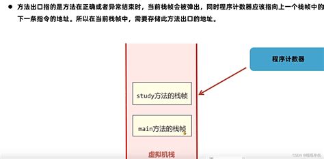虚拟机基础04 Jvm管理的内存（运行时数据区）java虚拟机管理的内存 Csdn博客