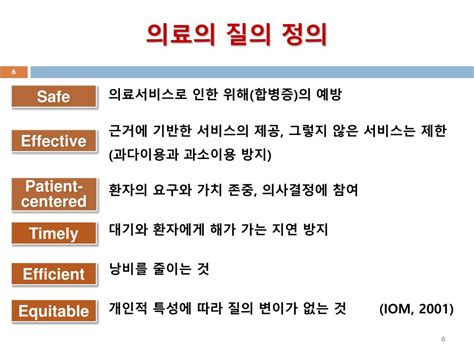 PPT 건강보장의 의료의 질 관리 현황과 과제 2014 7 24 PowerPoint Presentation ID