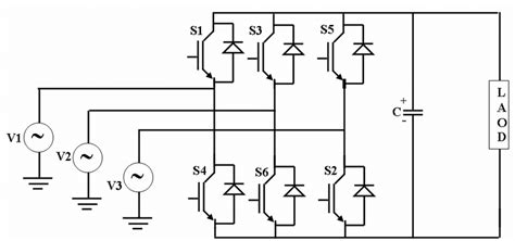 The Pwm Voltage Source Current Controlled Rectifier Download Scientific Diagram