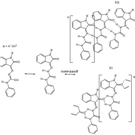 Possible Noncovalent Intermolecular Interactions Between Molecules Of Download Scientific