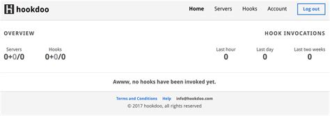 Automatic Deployment On Push To Github Repository By Adnan Hajdarevic Hookdoo Medium