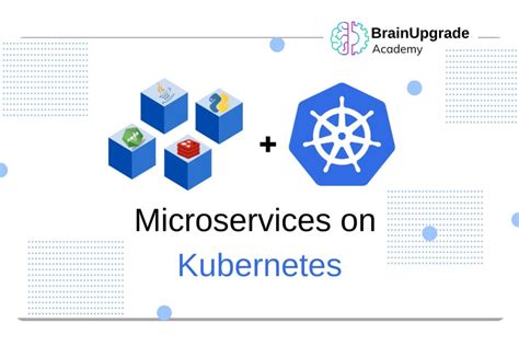 Microservices Observability On Kubernetes