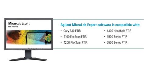 New Microlab Expert Ftir Software To Be Released Soon